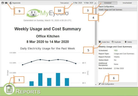 How to Configure MyEyedro Reports - Eyedro