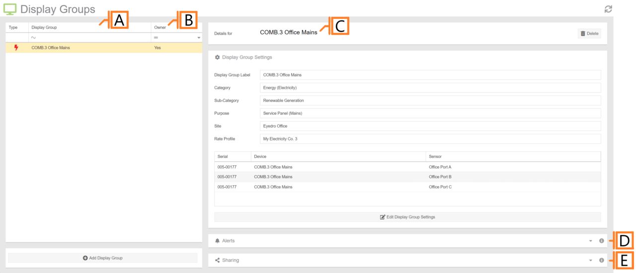 Display Groups Configuration - Eyedro