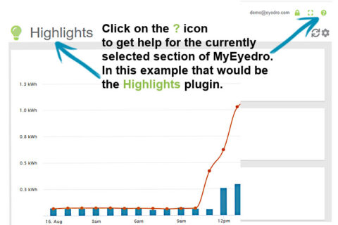 Super Eyedro Tips: Get MyEyedro Cloud Support - Eyedro