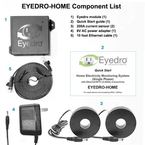 EYEDRO-HOME - Eyedro